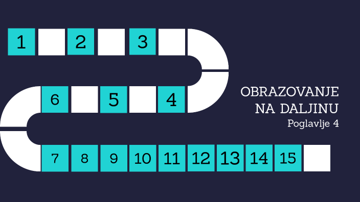 Poglavlje4 by Ana Andrejic Spasic on Prezi