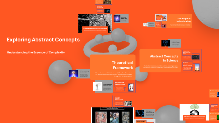 Exploring Abstract Concepts by Малика Шаянова on Prezi