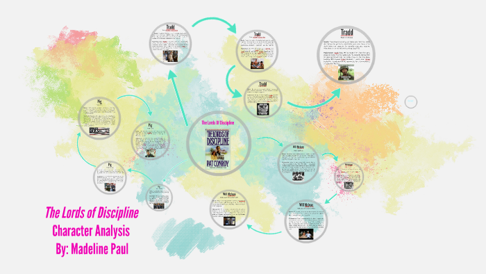 The Lords of Discipline: Character analysis by Madeline Paul on Prezi