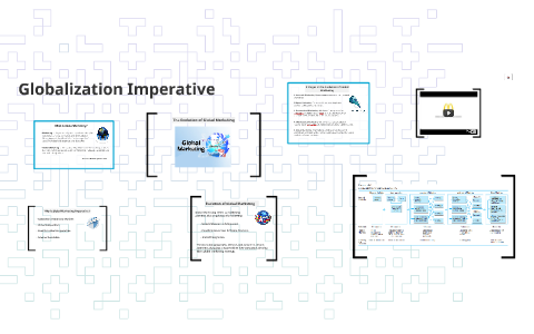 The Evolution of Global Marketing by Barry Donovan on Prezi