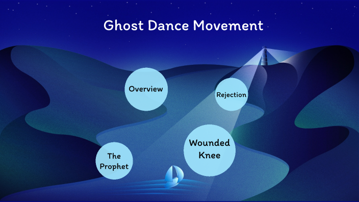Ghost Dance Movement by Lucas Ellingson on Prezi