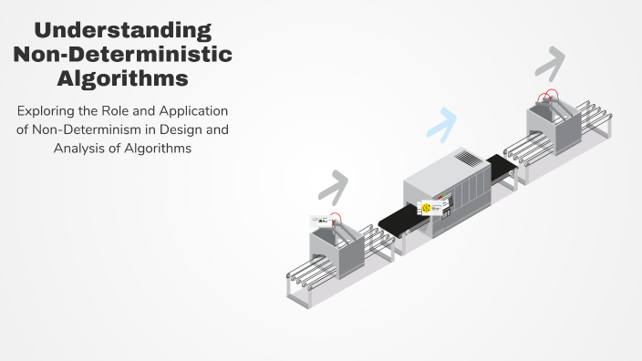 Understanding Non-Deterministic Algorithms by Yoganand on Prezi