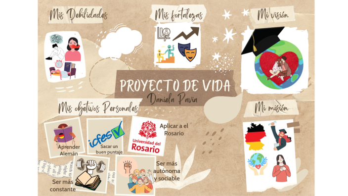 Proyecto de Vida by daniela pavia on Prezi