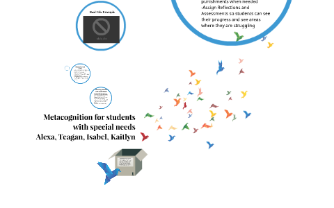Metacognition for students with special needs by Alexa Geiger on Prezi