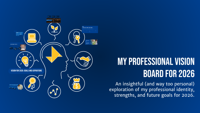 Vision Board 2026 by Kenji Shimodaira on Prezi