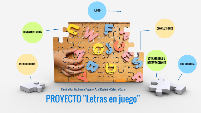 Proyecto Cognicion y Aprendizaje by Camila Manuela BASILIO SIMIELE on Prezi