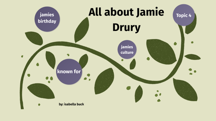 jamie dury by Isabella Buck on Prezi