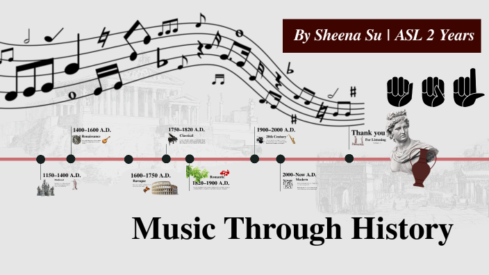 Music Through History by Sheena Su on Prezi