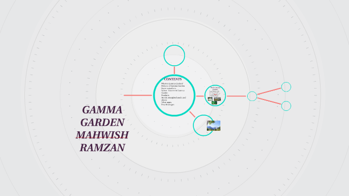 GAMMA GARDEN by Mahwish Ramzan on Prezi
