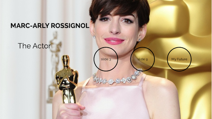 that acting life by Marc Rossignol on Prezi