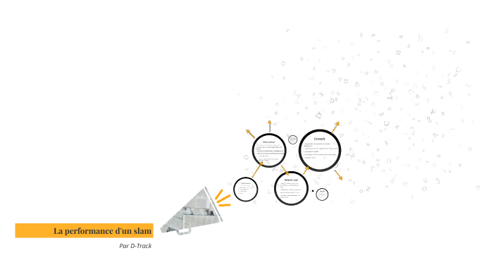 Bonne performance by David Dufour on Prezi