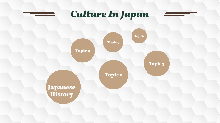 JapaneseCulture-IB12-HowlettSean by Sean Howlett on Prezi