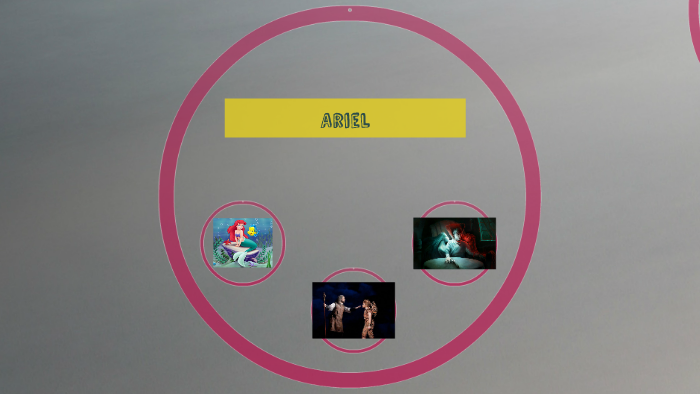 Ariel as Identity Ambiguous Creature by Mendsaihan Mena on Prezi