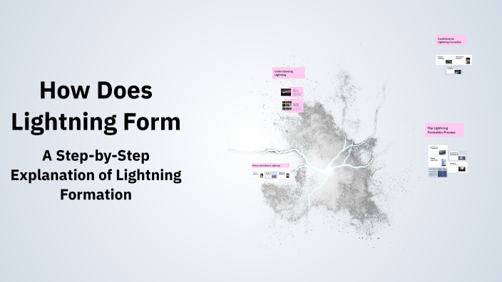 How Does Lightning Form by Heba Salma on Prezi