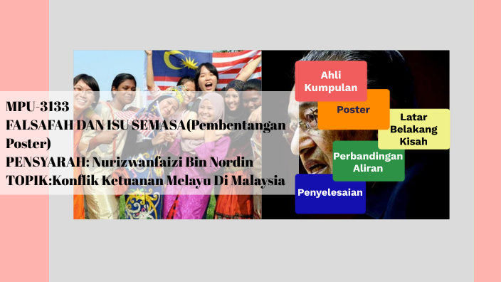 MPU-3133 FALSAFAH DAN ISU SEMASA(Pembentangan Poster) by sheng yi ng on ...