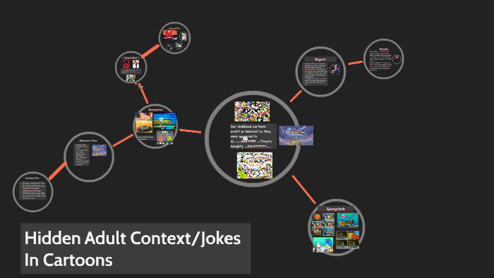 Hidden Adult Context/Jokes In Cartoons by COM 114 Student on Prezi