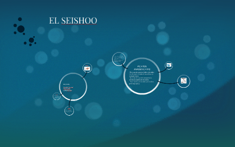 EL SEISHOO by Merly Roldan Sarria on Prezi