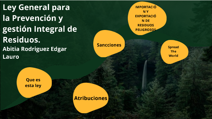 Ley General para la Prevencion y Gestión Integral de Residuos by edgar yasicov on Prezi
