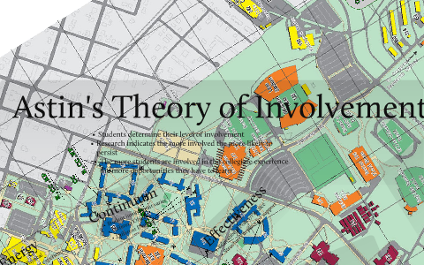 Astin's Theory of Involvement by Samantha Mills on Prezi