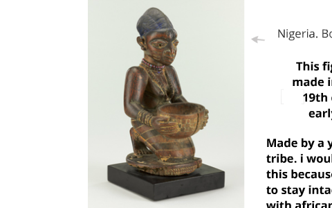 My day at BMA by Damion Butler on Prezi