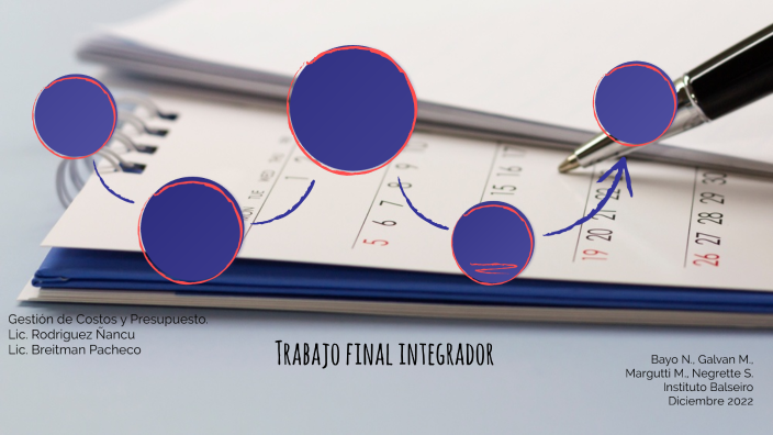 Coloquio Proyecto Final Integrador by Nora Bayo on Prezi