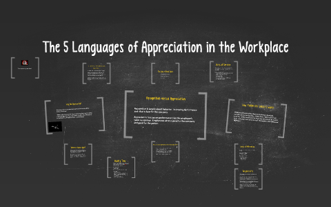 The 5 Languages of Appreciation in the Workplace by Demetrice Baskerville