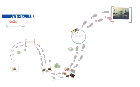 My personal Path by Mazin Hussein on Prezi