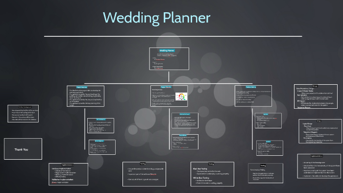 Wedding Planner by prashant kunwar on Prezi