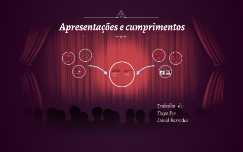 Apresentações e cumprimentos by David Barradas on Prezi