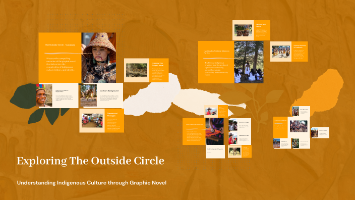 The Outside Circle - Lily Allen by lily2770 lily2770 on Prezi