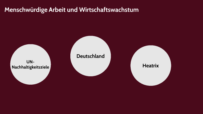 8. Nachhaltigkeitsziel by Lukas Luck on Prezi
