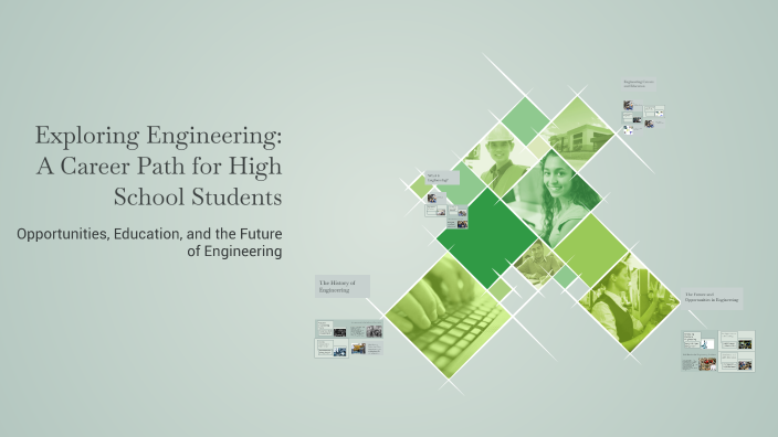 Exploring Engineering: A Career Path for High School Students by Sharna ...