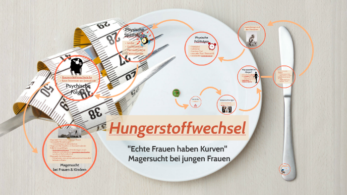 Magersucht by Alicia Barfels on Prezi