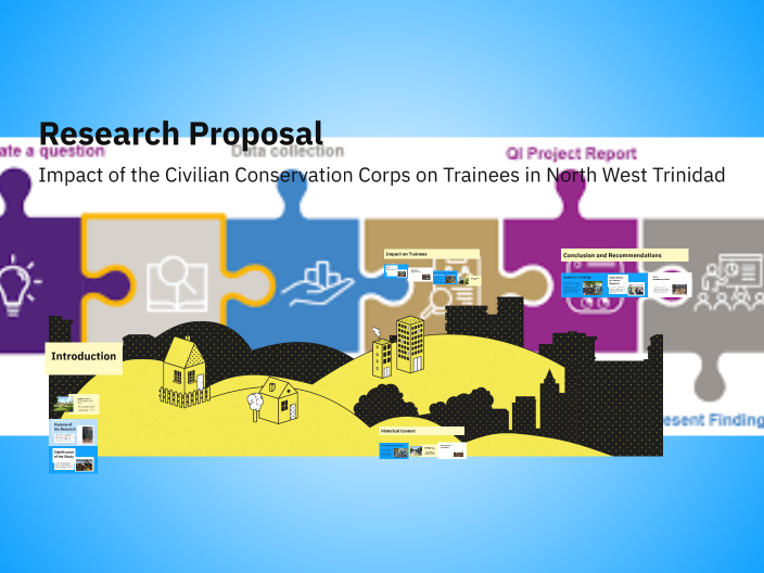 Research Proposal by Cindy Sankar on Prezi