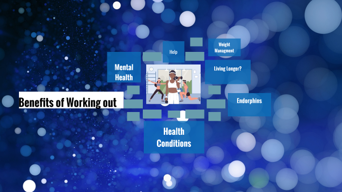 Tech KNS- Effects of Working out by Beyonce Marcellais on Prezi
