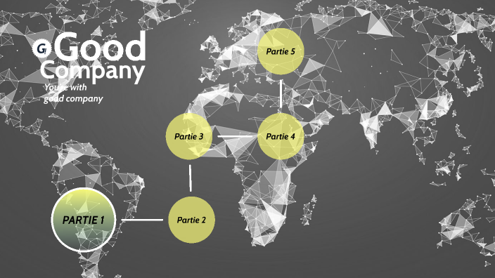 Presentation Equateur by Noelia Maza Salas on Prezi