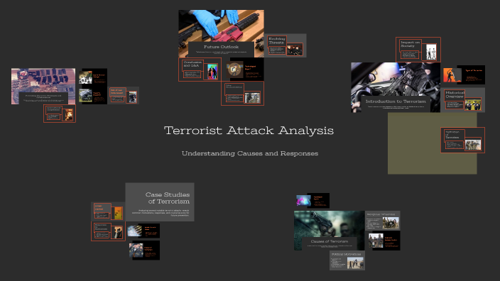 Terrorist Attack Analysis by саночка исаева on Prezi