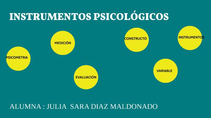 INSTRUMENTOS PSICOLÓGICOS by julia diaz on Prezi