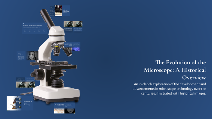 The Evolution of the Microscope: A Historical Overview by Angel ...