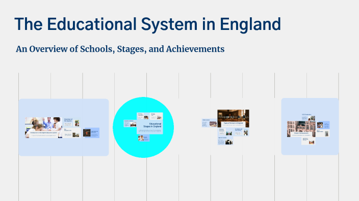 The Educational System in England by Mónica Peña Clemente on Prezi