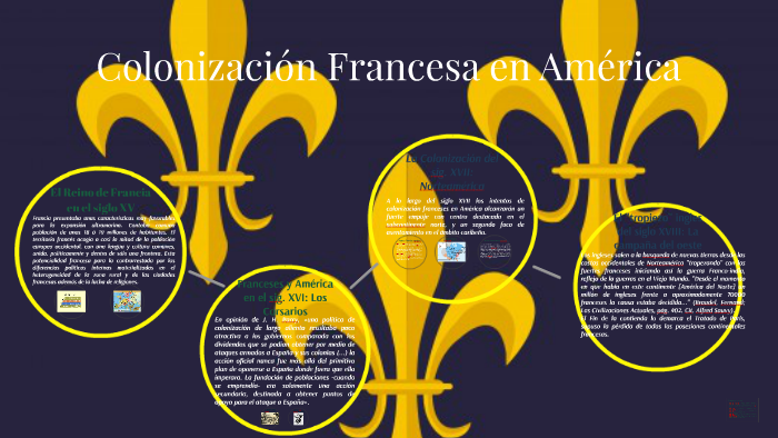 Colonización Francesa en América by Fabricio Rodriguez on Prezi