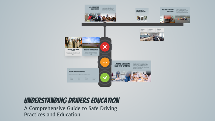 Understanding Drivers Education by Cordalius Robinson on Prezi