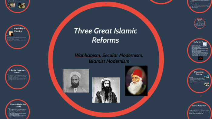 Three Great Islamic Reforms by on Prezi