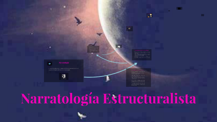 Narratología by Jessica Melgar on Prezi