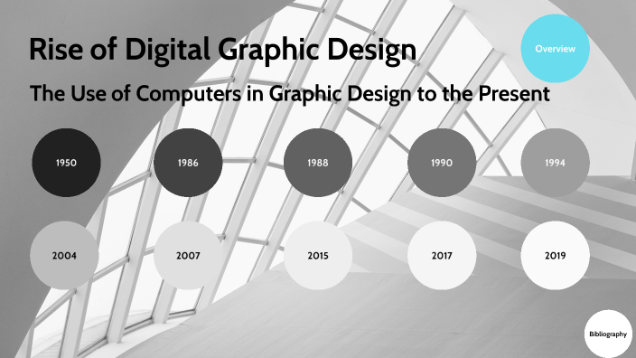 The Rise of Digital Graphic Design by Kallen Dun on Prezi
