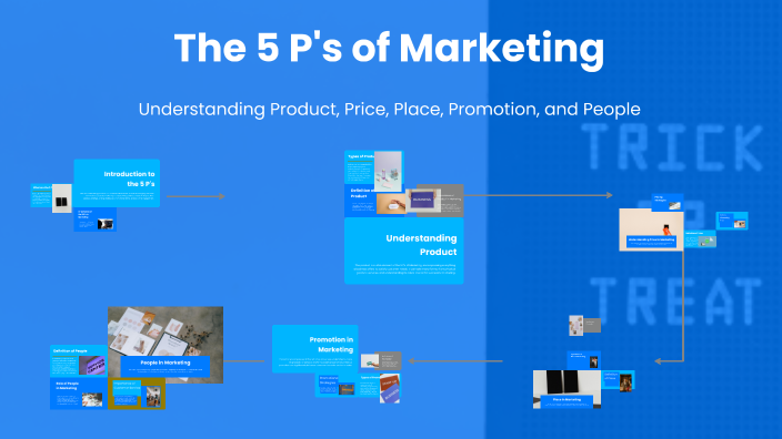 Understanding the 5 P's of Marketing by Jack T Brown on Prezi