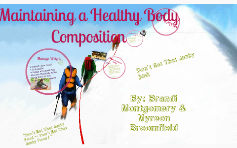 Maintaining a Healthy Body Composition by Brandi Montgomery on Prezi