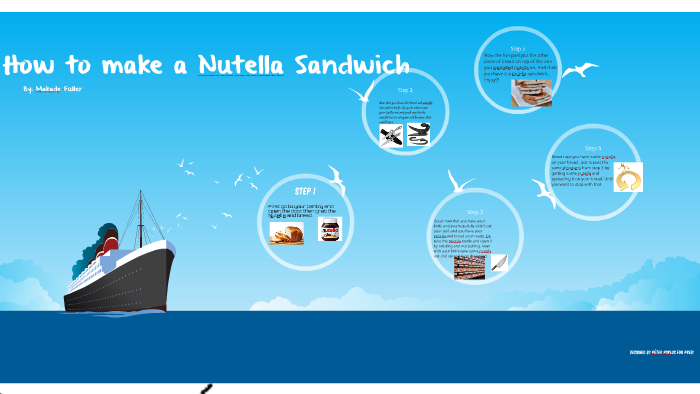 How to make a Nutella Sandwich by Kade Fuller on Prezi