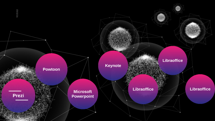 by Aliaa sami on Prezi