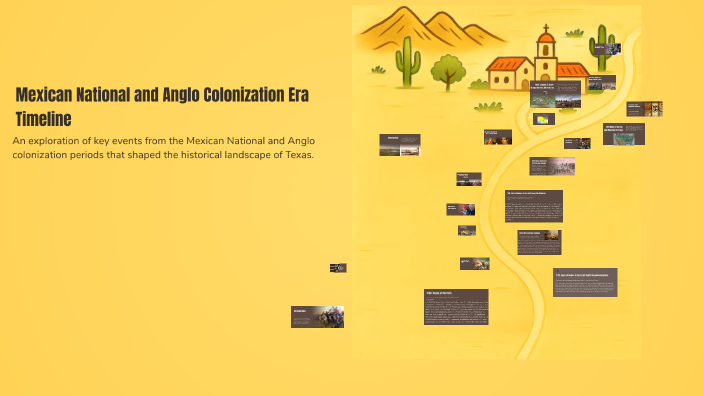 Mexican National and Anglo Colonization Era Timeline by ethan garcia on ...